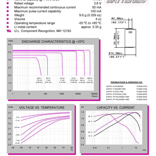 Tadiran TL-5920 | Order Tadiran TL-5920 Lithium Batteries - Voltaplex ...